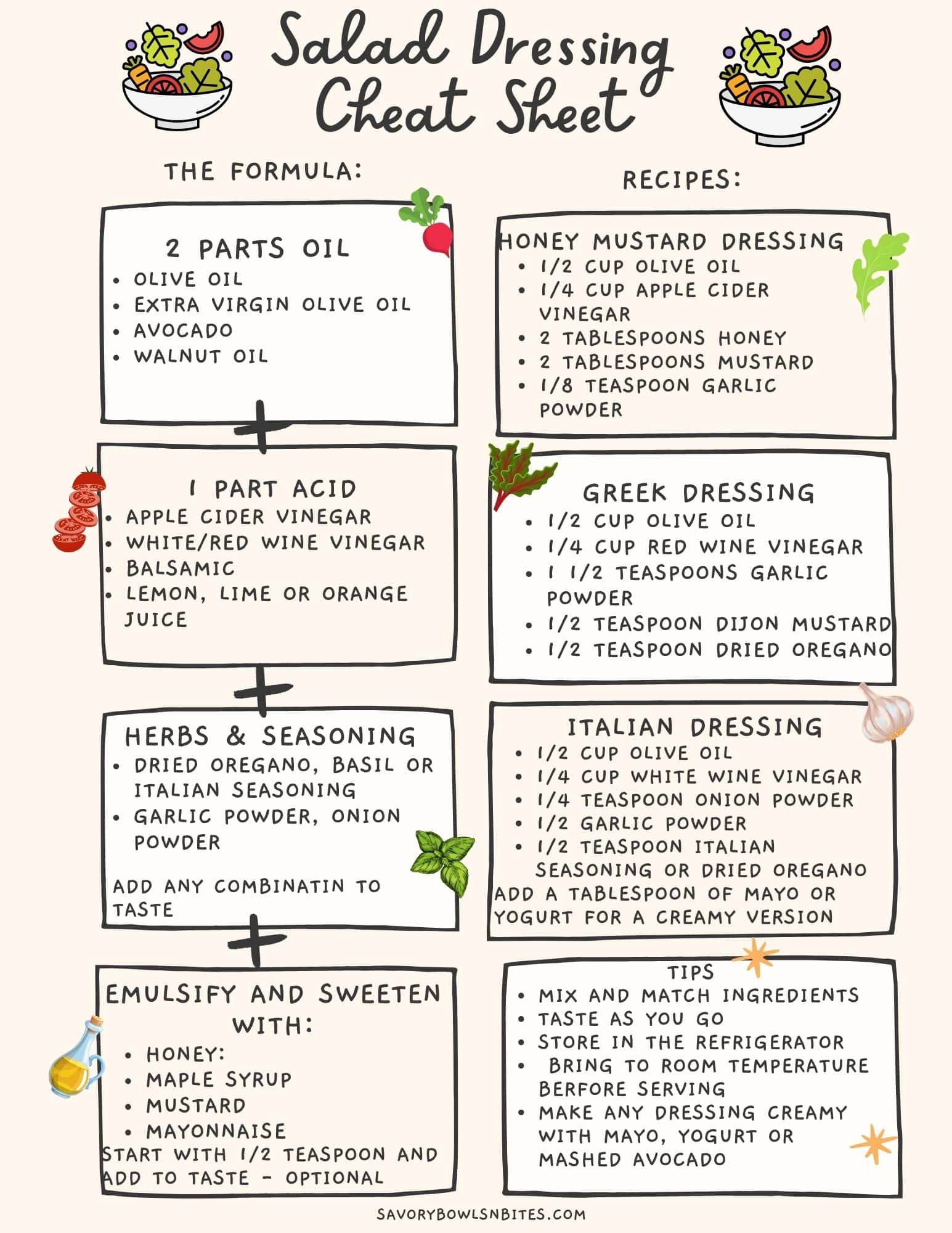 Recipe Index